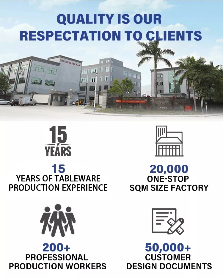 Stock Dinnerware Matte Black Wholesale Restaurant Melamine Food Serving ...