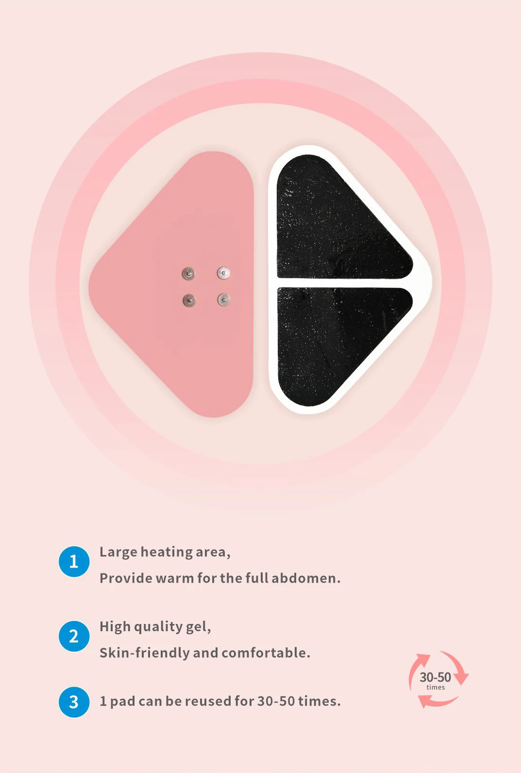 Newest Period Care Menstrual Warm Pad Mini Tens Menstrual Cramp ...