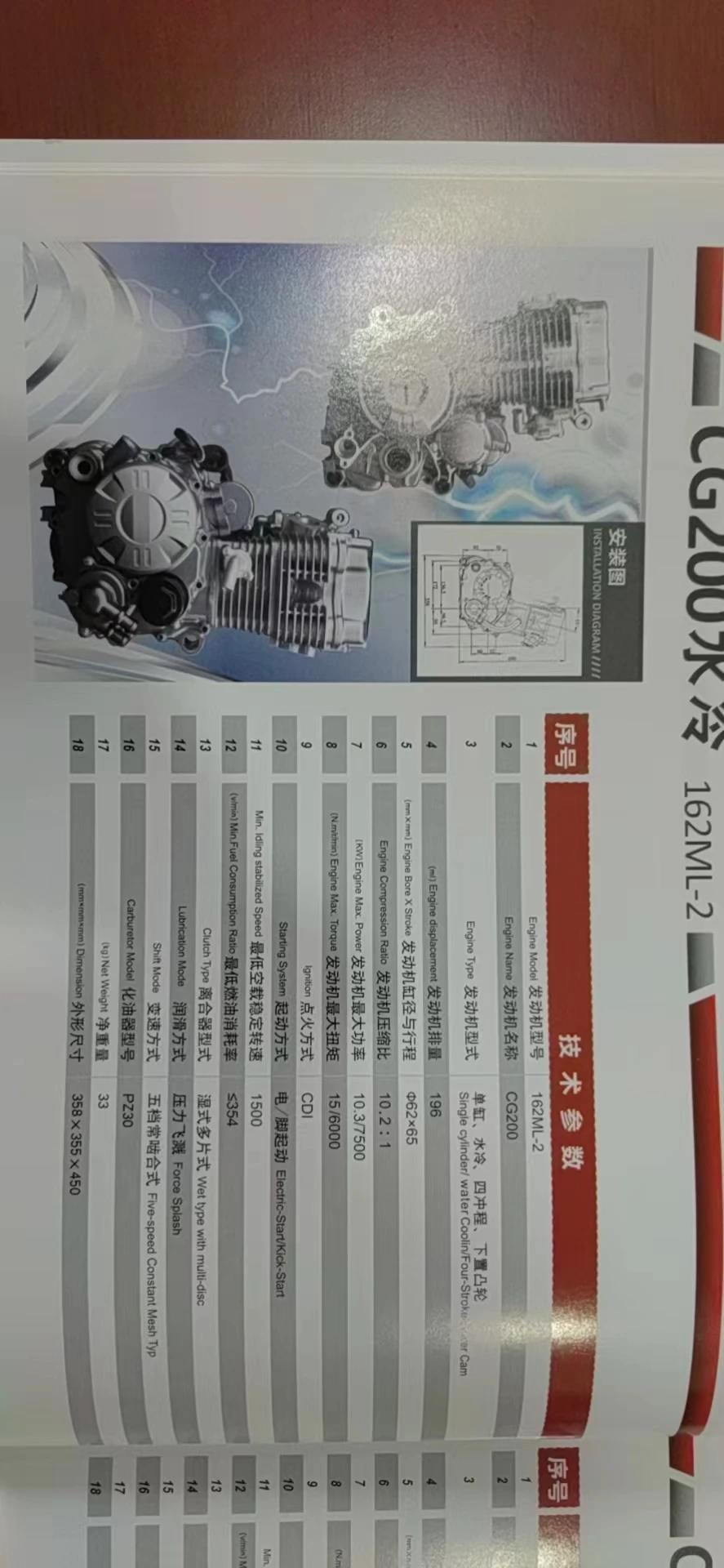 CG200-D Water-Cooled Engine - 250cc, 300cc, 350cc Tricycle Power