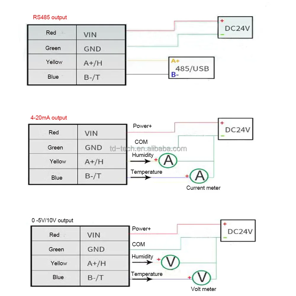 Taidacent Rs485 Modbus Rtu Stainless Steel Waterproof Temperature And ...