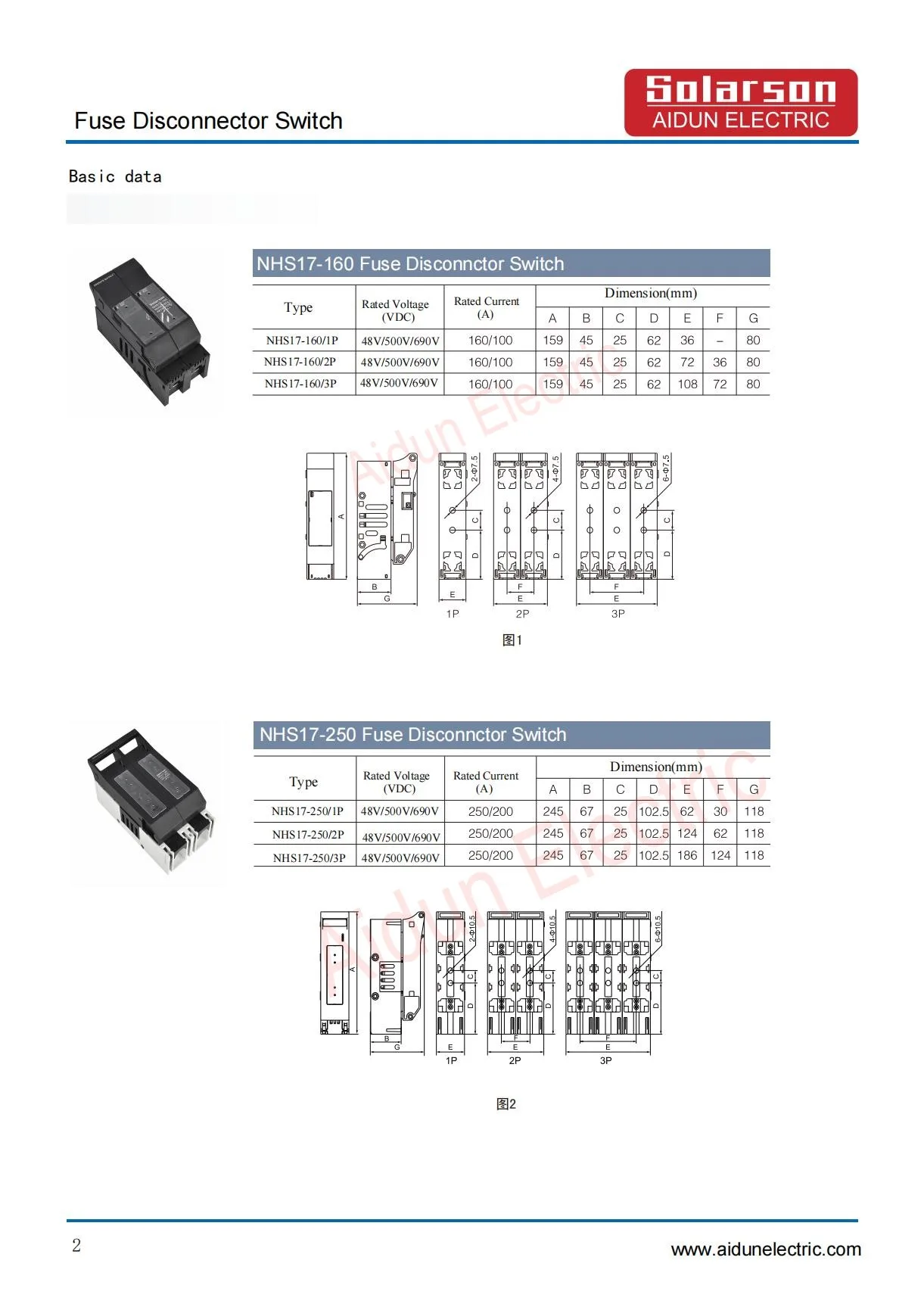 48VDC Fuse Disconnector Switch 2P for NH00 Battery Fuse