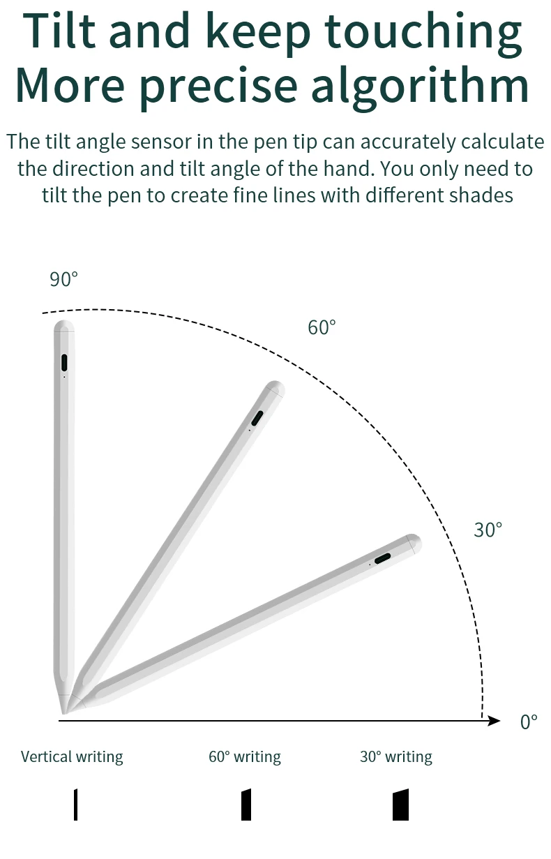 Palm Rejection Touch Screen Pen for Ipad - Active Stylus