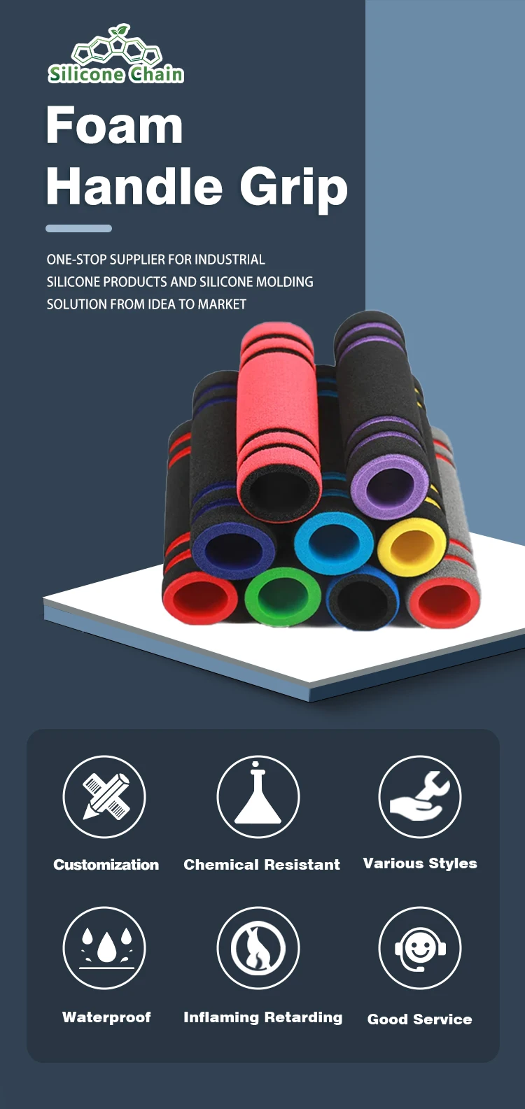 Nbr Foam Handle Grip For Gym Equipment - Buy Foam Handle Grip,Nbr Foam ...