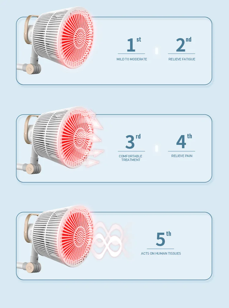 Chinese Sale Innovative Professional Smart Wireless Electronic Health ...