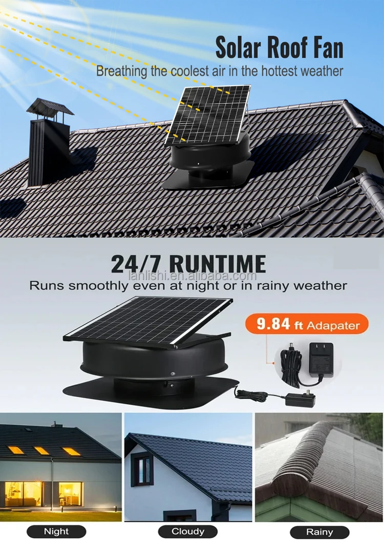 Hvac Roof Ventilation Solar Panel Powered Industrial Propeller Wall ...