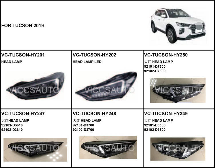 Oem 86511-d7500 86512-d7500为图森2019汽车前保险杠 - Buy 汽车前保险杠,对于图森2019,Oem ...