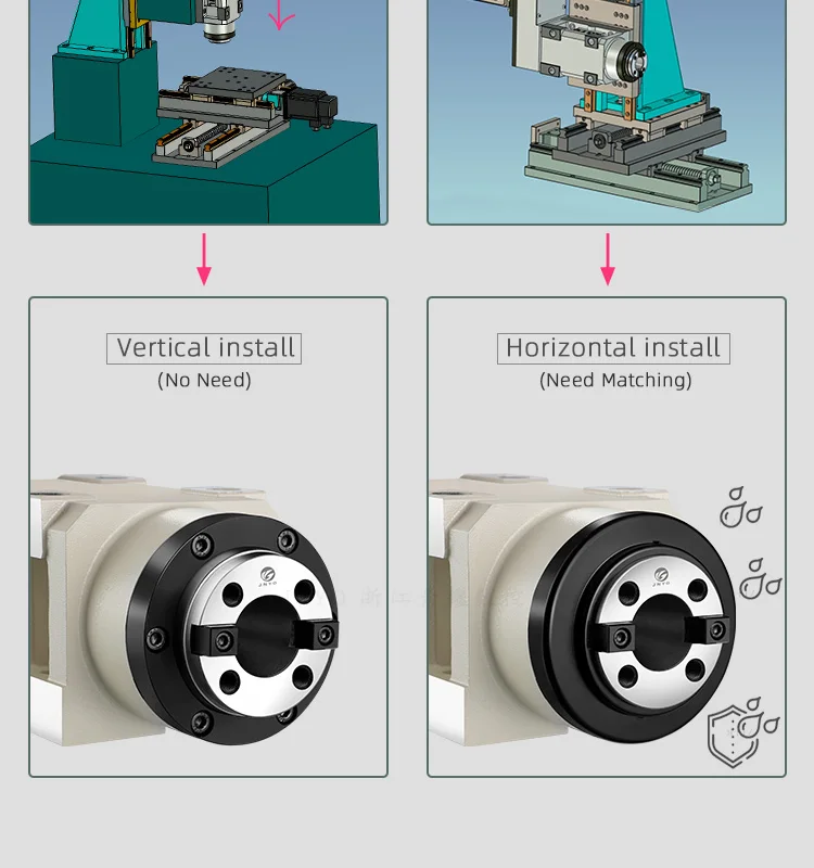Xt45-2-bt40-dc Jnyo High Quality Bt40 Milling Head Boring Milling ...