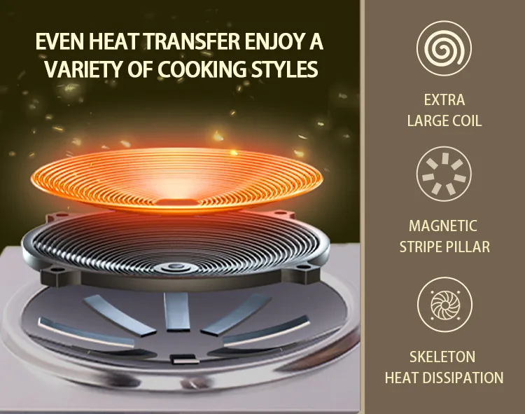 Push-button Control Adjustable Time,Use 8 Levels Of Heat Adjustment ...