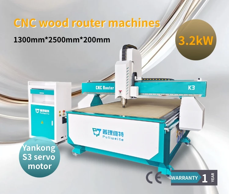 DIY Cnc Machine Wood 2030 square and Plexi 2 Spindle Ccd Contour ...
