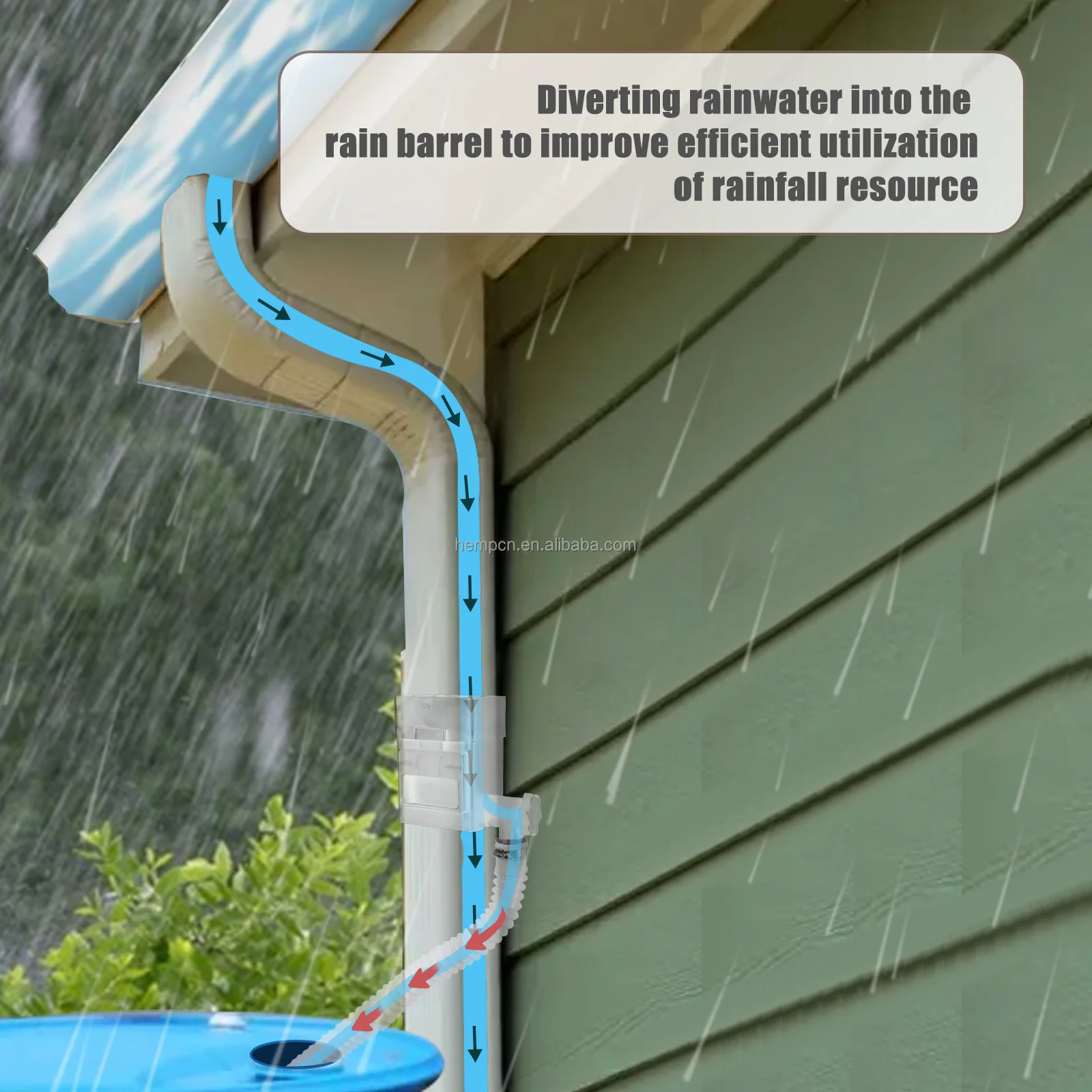 Rainwater Collection System - Efficient Diverter Kit