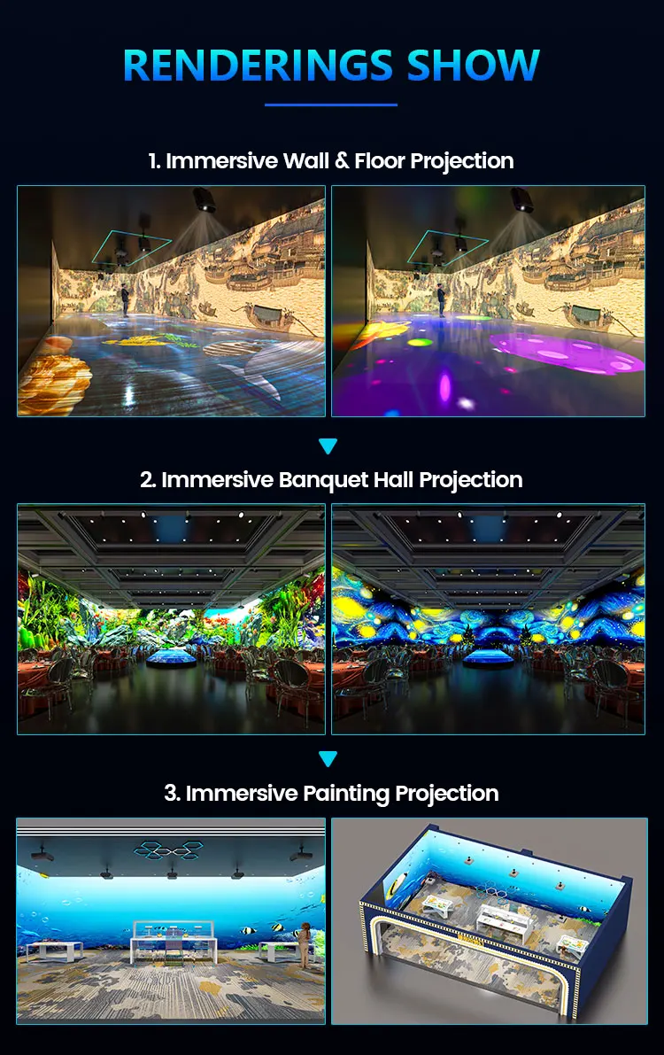 Large Screen Immersive Interactive Wall/floor Laser Projection for ...