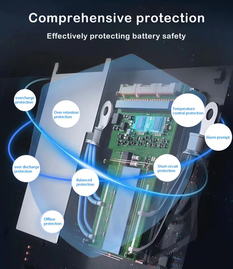 Ant Smart BMS - Advanced Battery Management Solutions
