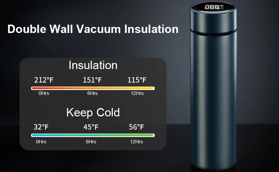 Smart Thermos - Portable 500 Ml LED Temperature Display