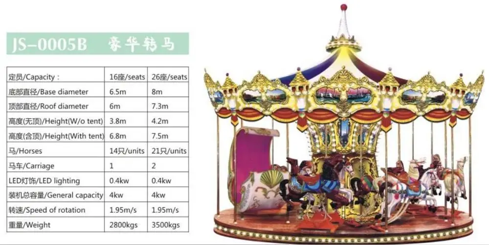Commercial Entertainment Equipment Metal Material Carousel Children's ...