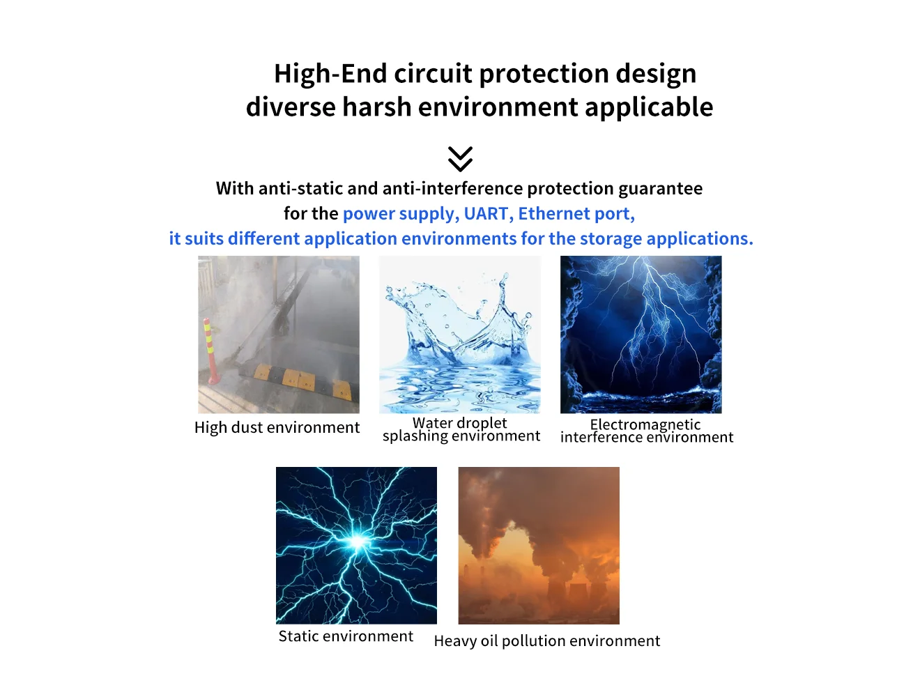 Brand New Fully Enclosed Wall Mount Ipc Ip50 Waterproof Fanless ...