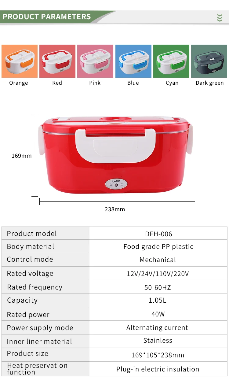 12V/24V/110V/220V Portable Heated Electric Lunch Boxes