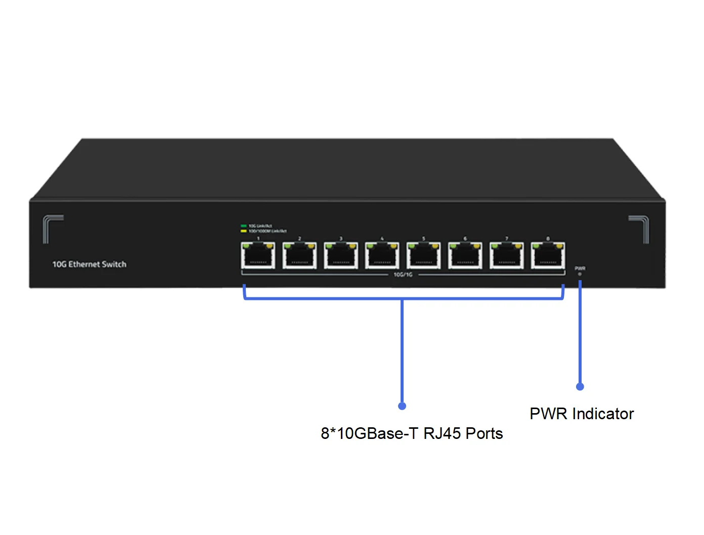 8 Ports Multi-Gigabit 10G RJ45 Network Hub - 160gbps Bandwidth