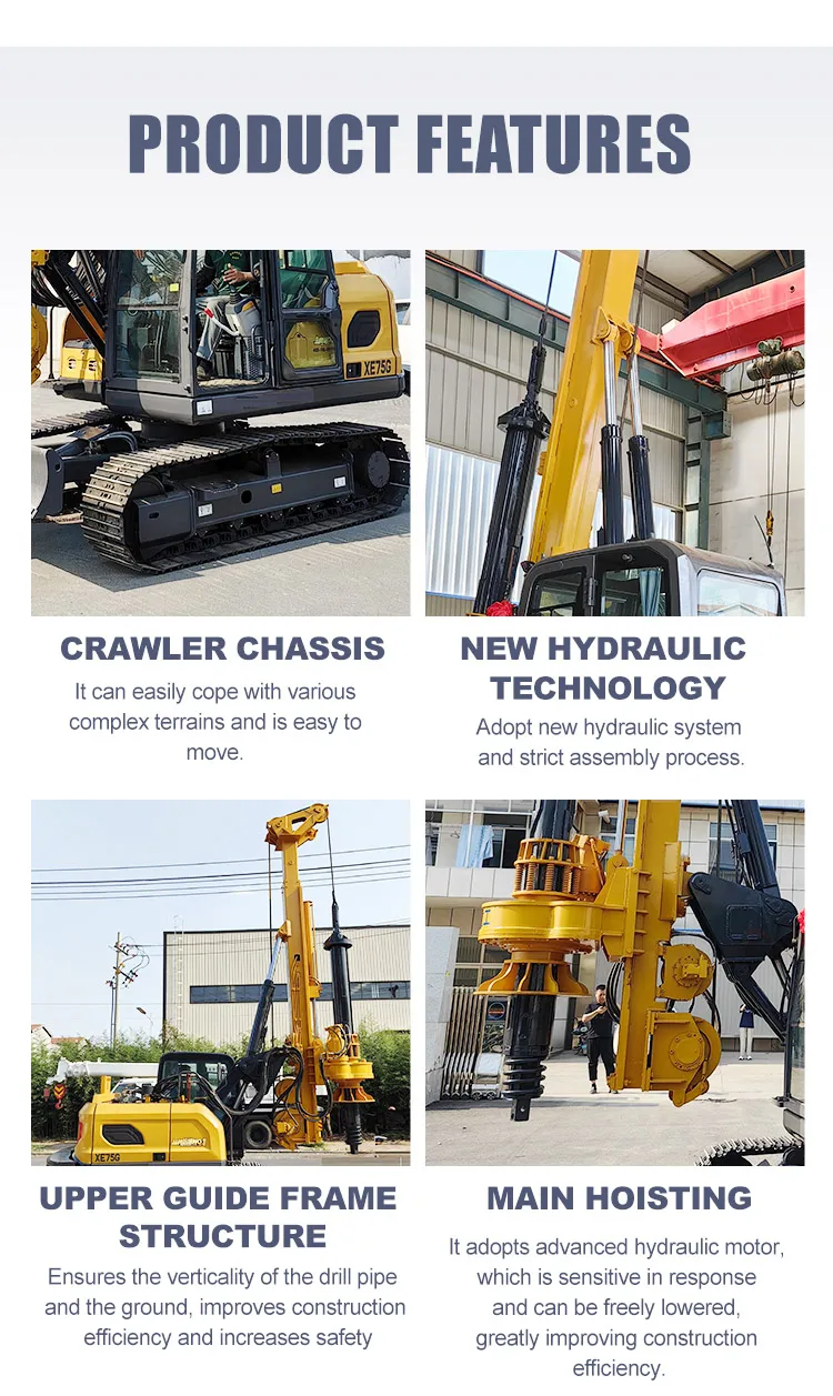 Hydraulic Top Drive Rotary Drilling Rig with Positive Circulation ...