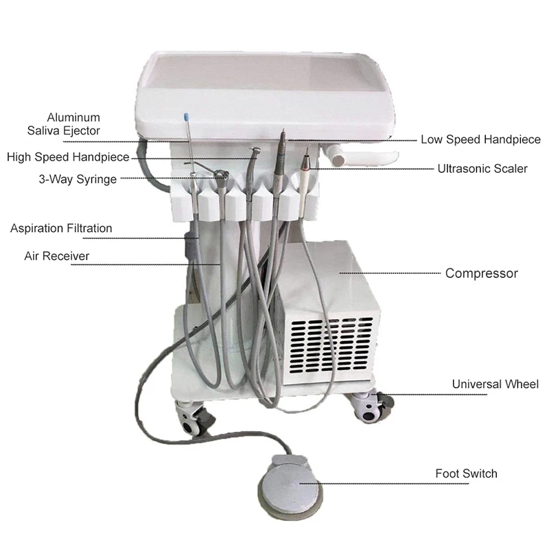 Portable Mobile Dental Clinic Equipment Turbine Unit Cart with ...