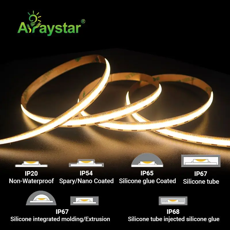Arraystar New High Density 840 Leds/m Cob Strip Light 5 In 1 Color ...