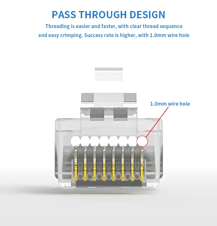 RJ45 Connector EZ Pass Through Modular Plug Cat5e 8p8c Easy to Thread ...