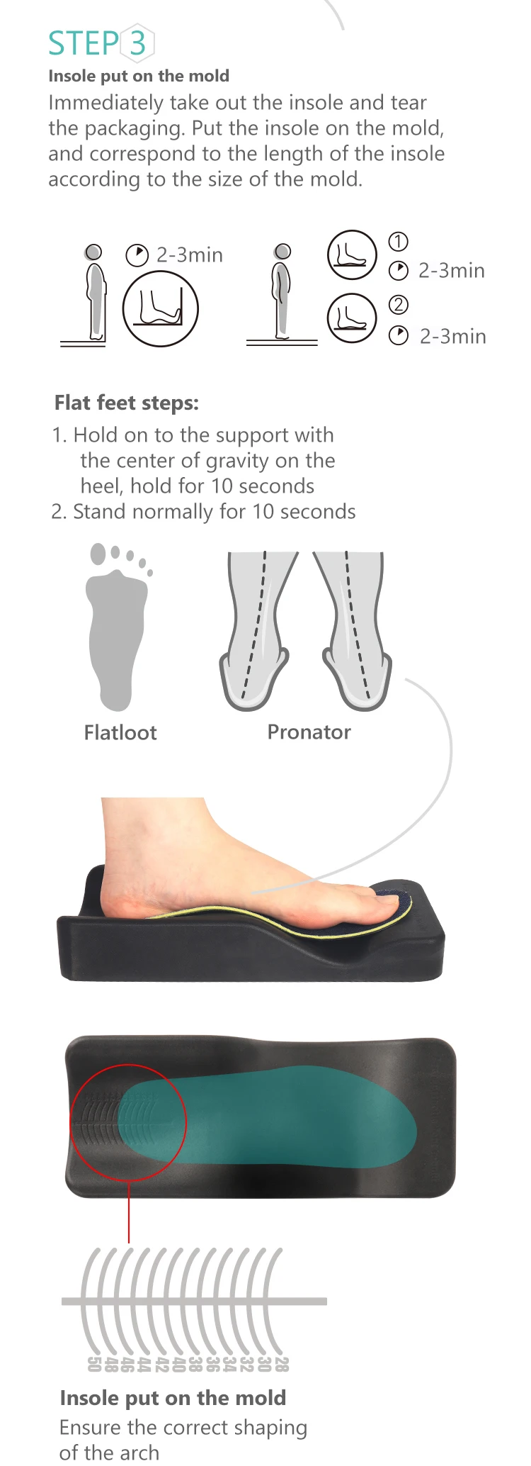 Joghn Heat Moldable Insole Ovens Personalized Shoe Insoles Adjustable ...