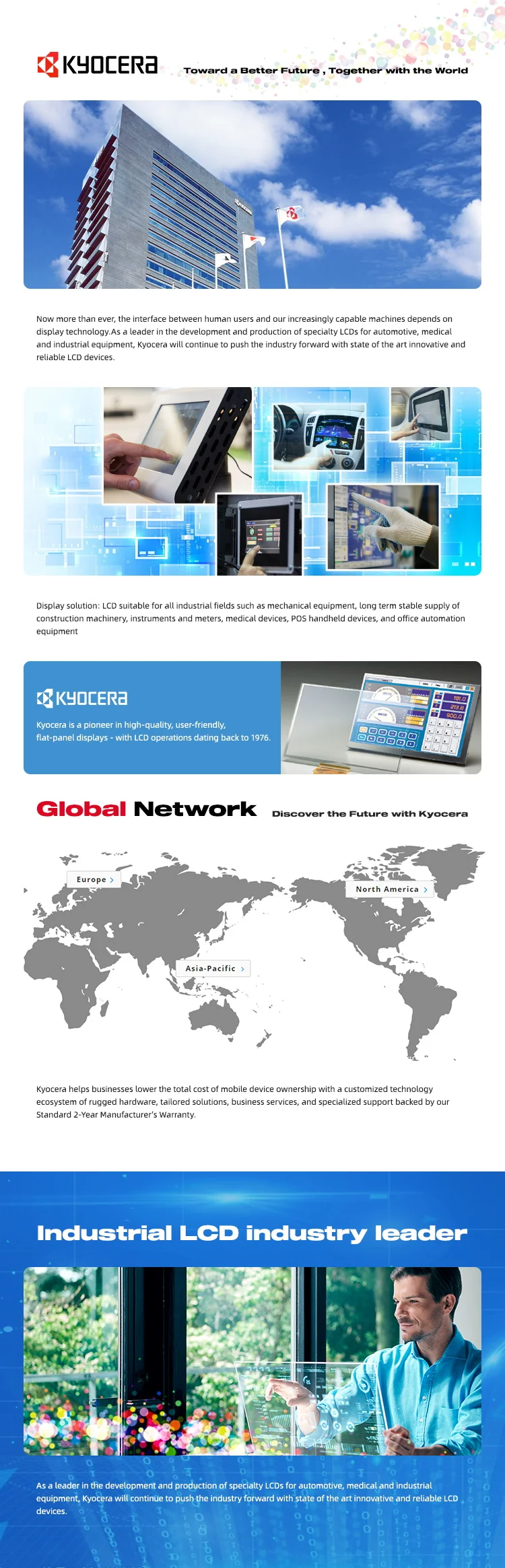 Kyocera 15.6 Inch Full HD LCD Module - Industrial Grade