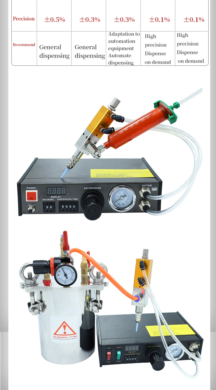 BZY-983S High Precision Metal Glue Dispenser Controller Pneumatic Semi ...