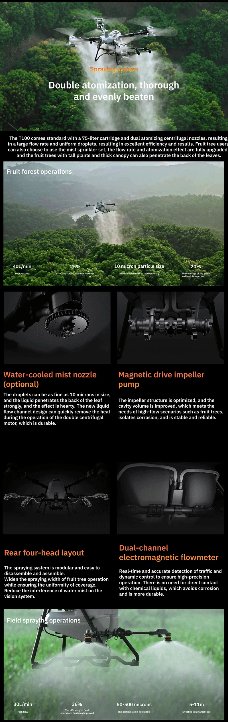 DJI Agras T100 Sprayer Drone - Expert-Grade Remote Control & Foldable ...