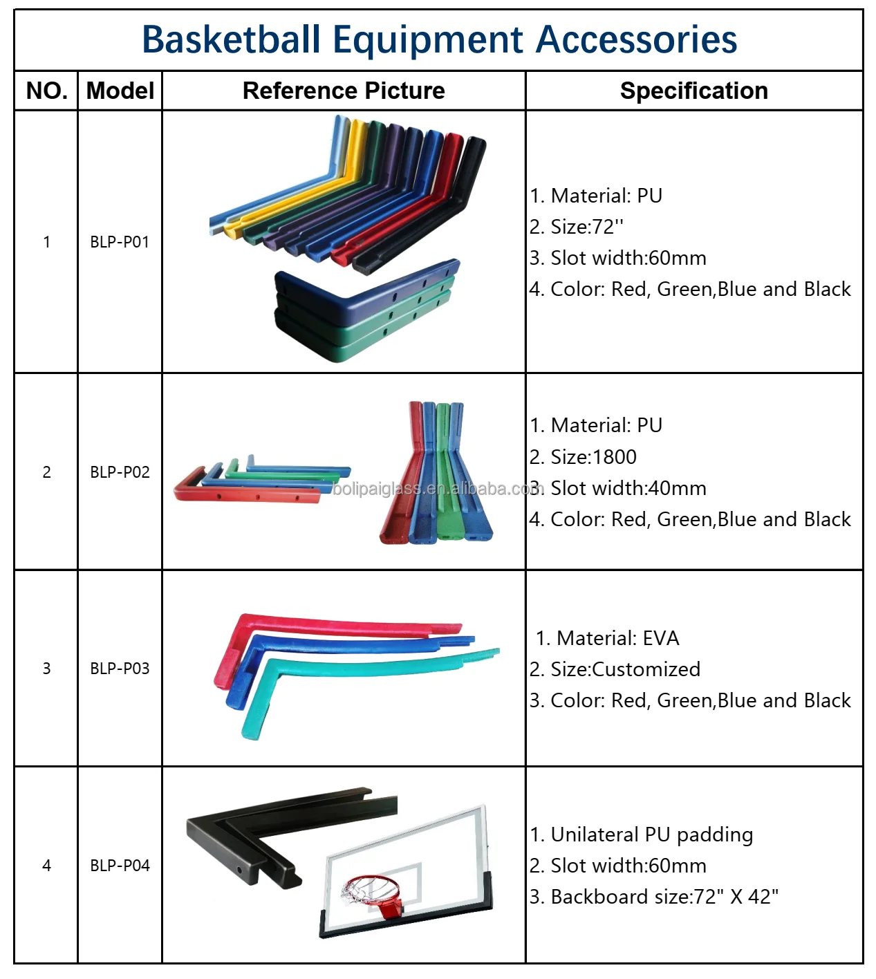 PU EVA Black Edge Foam Basketball Backboard Padding