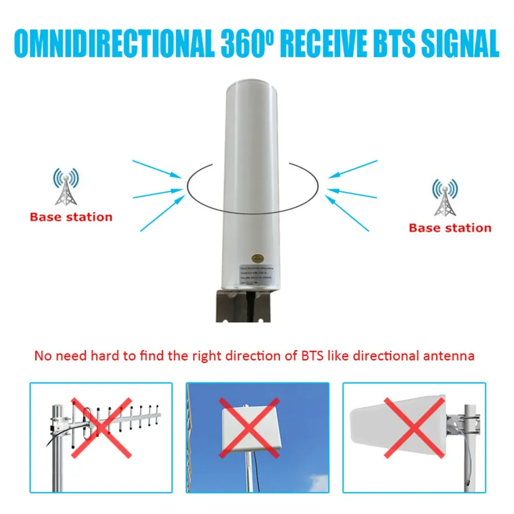 Long Range Outdoor External Wireless 20km Buy Router Mimo Lte Mobile ...