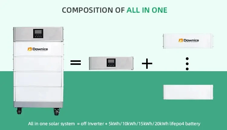 15kwh 20kwh 30kwh 40kwh 50kwh Solar Battery Storage Solutions