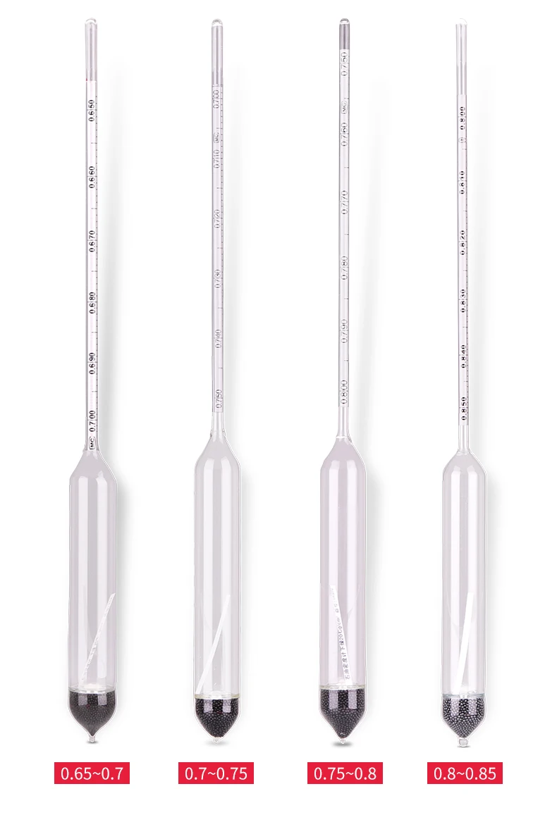 Petroleum Densitometer Hydrometer Glass Float Gauge Gasoline Oil Liquid ...