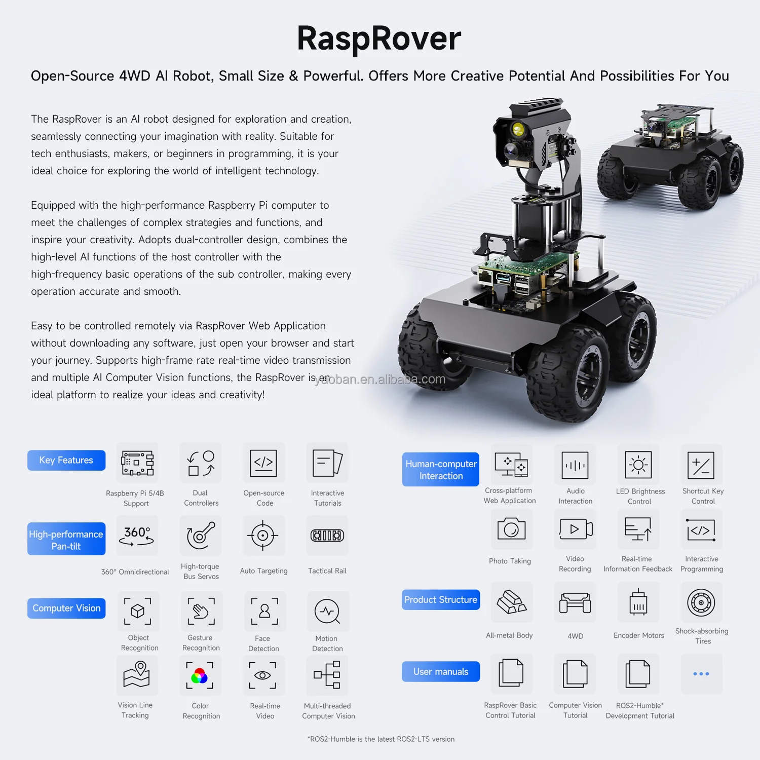 Waveshare Rasprover Open-source 4wd Ai Robot,Dual Controllers,All-metal ...