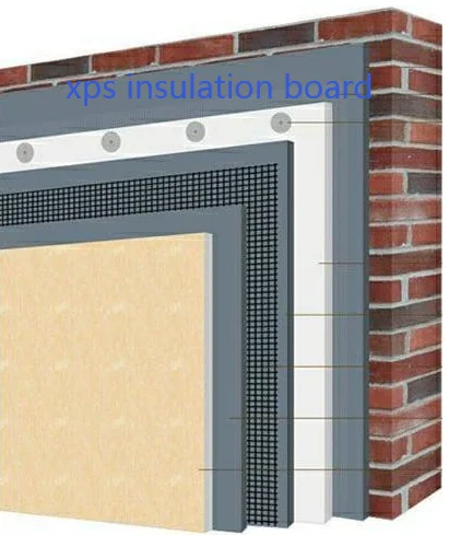 Exterior Wall Panels Structural Expanding Foam Building Materials - Buy ...