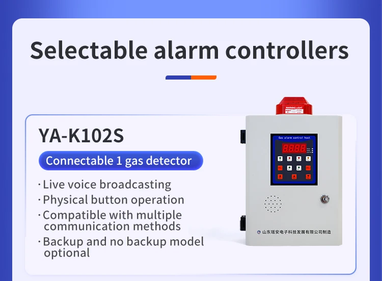 Atex Explosion Proof Fixed Hydrogen Sulfide H2s Gas Detector Monitor ...