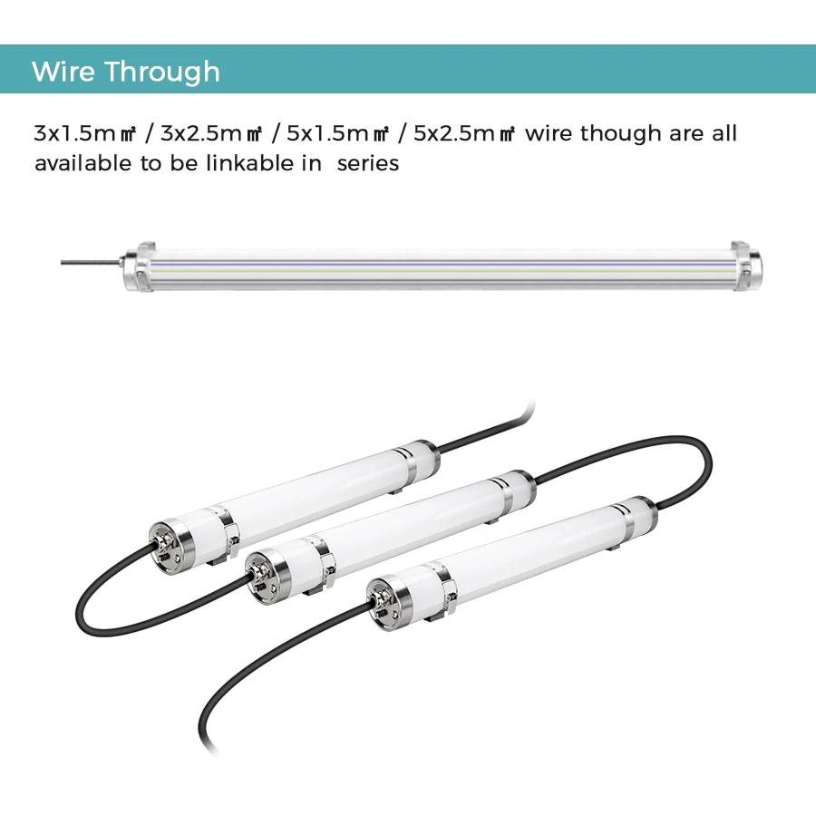 Ip69k Triproof Led Tubes 20w 40w 60w Waterproof Led Hanging Tube Light ...