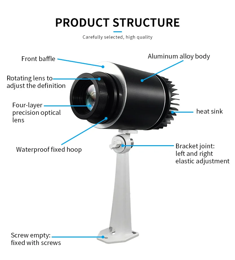 30W Waterproof Commercial Advertising Gobo Static LED Logo Floor ...