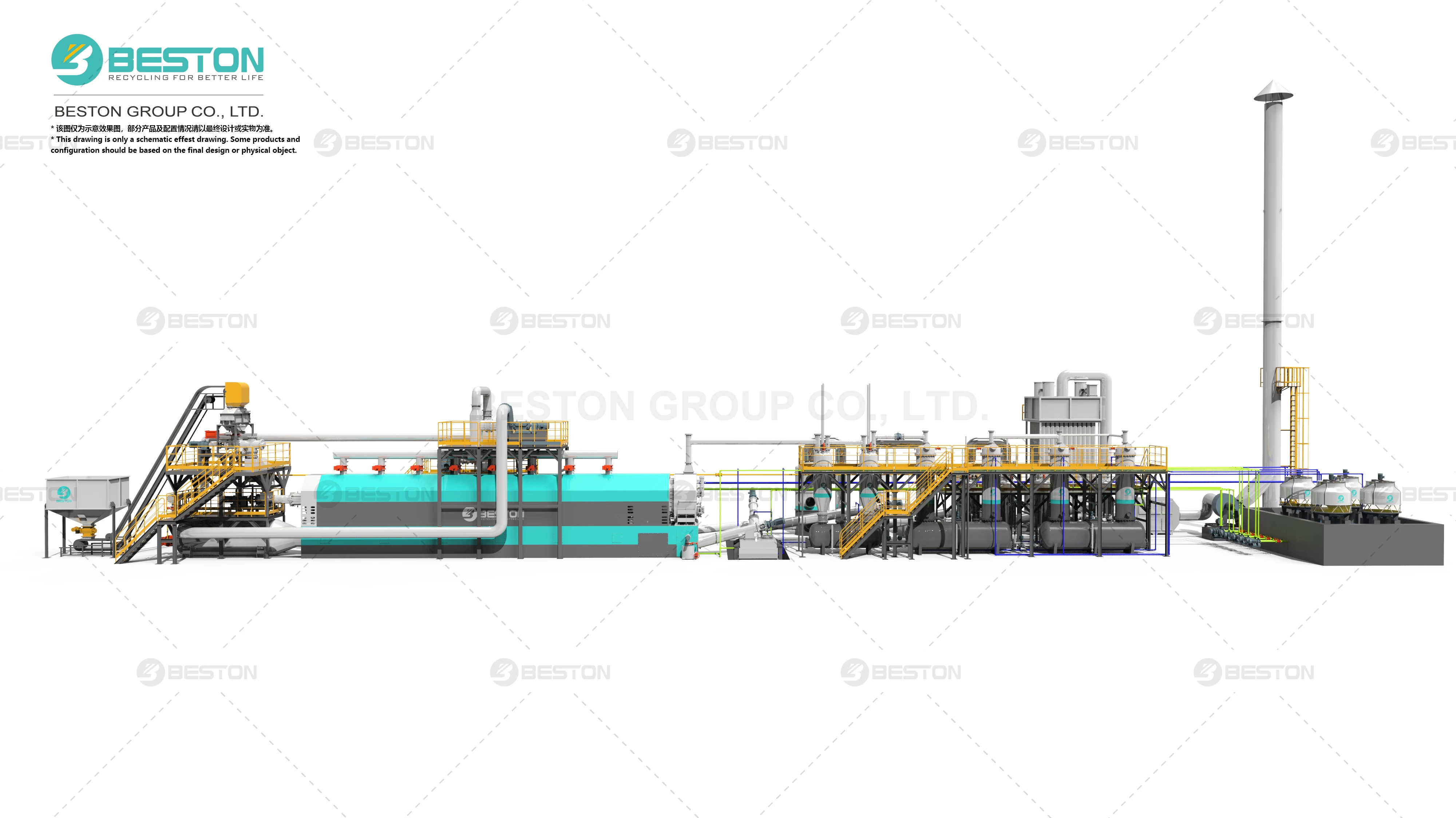 Beston Group Fully Continuous Pyrolysis Plant Waste Tyre To Fuel Oil ...