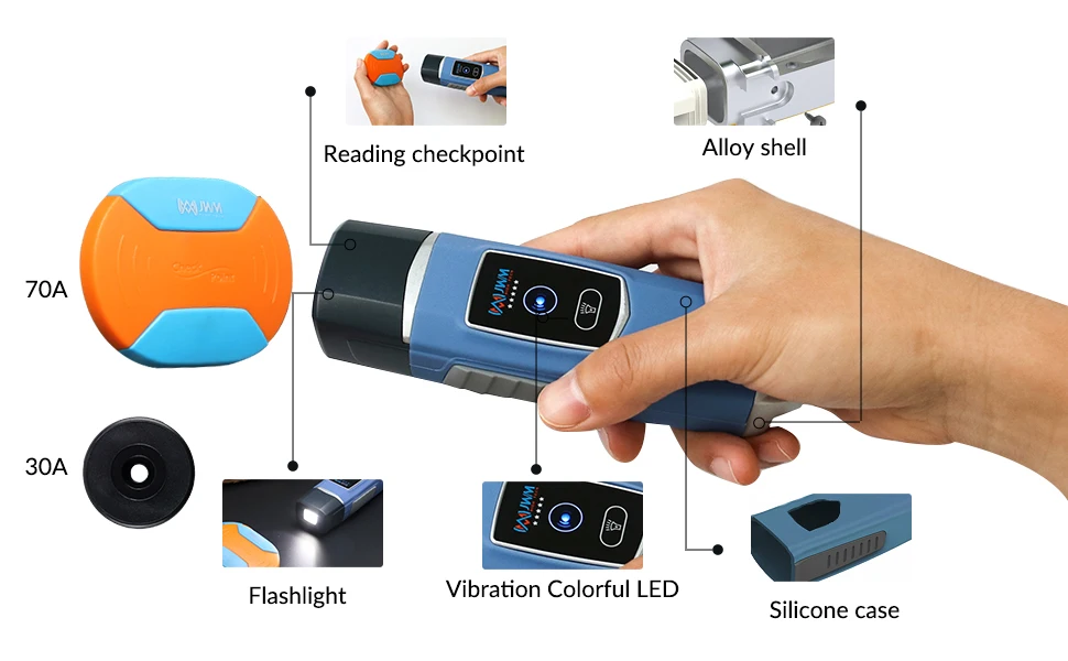 Security Guard Patrol Device Rfid Checkpoint Security Guard Wand Tag ...