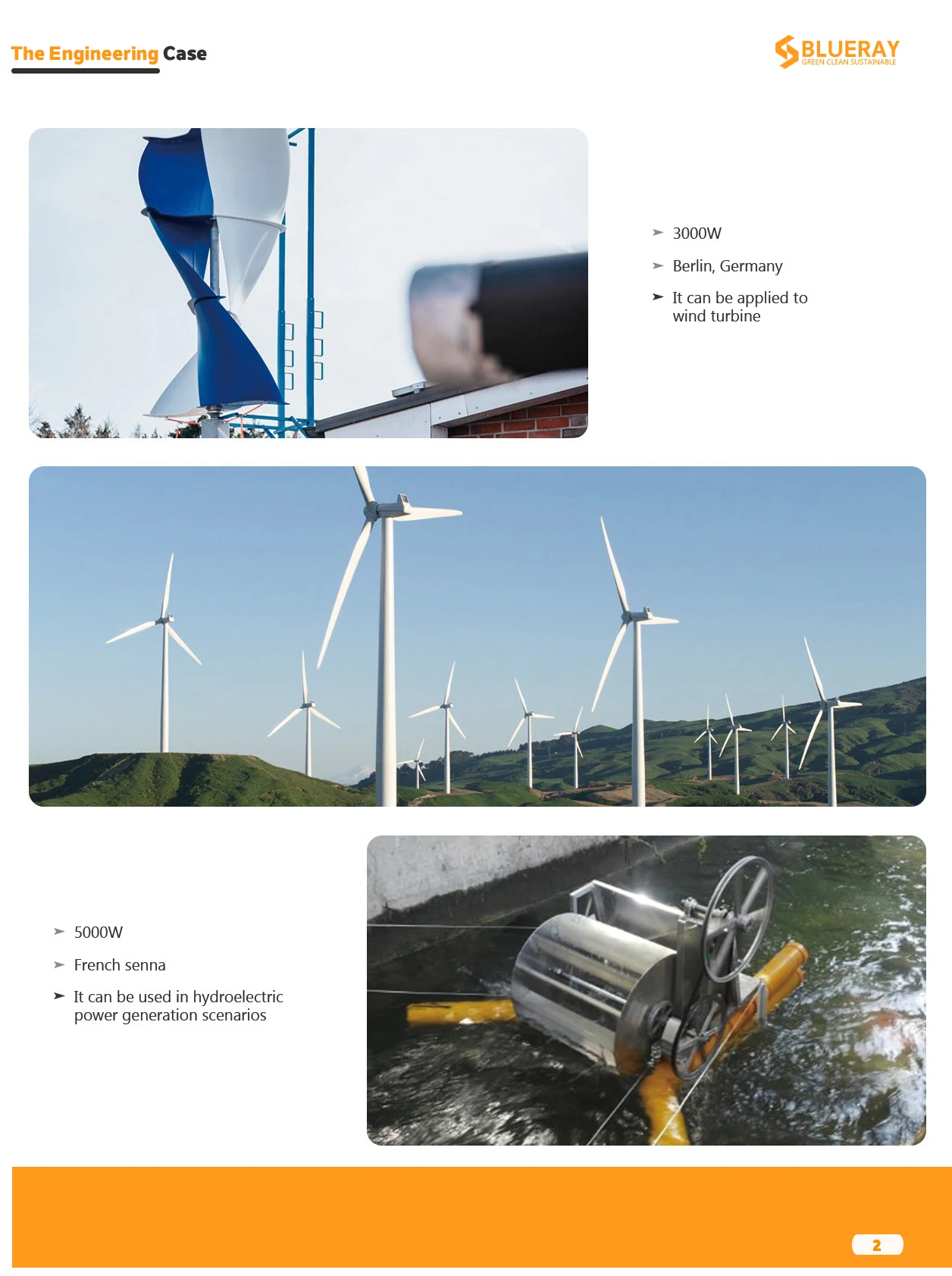 Small Spiral Helix Wind Turbine Vertical 1kw 2kw 3kw 5kw Wind Turbine ...