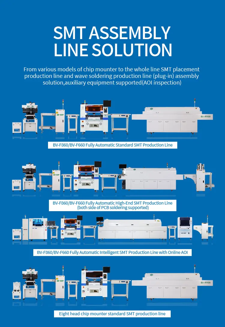 BOVI SMT Pick and Place Production Machines - PCB Assembly Line