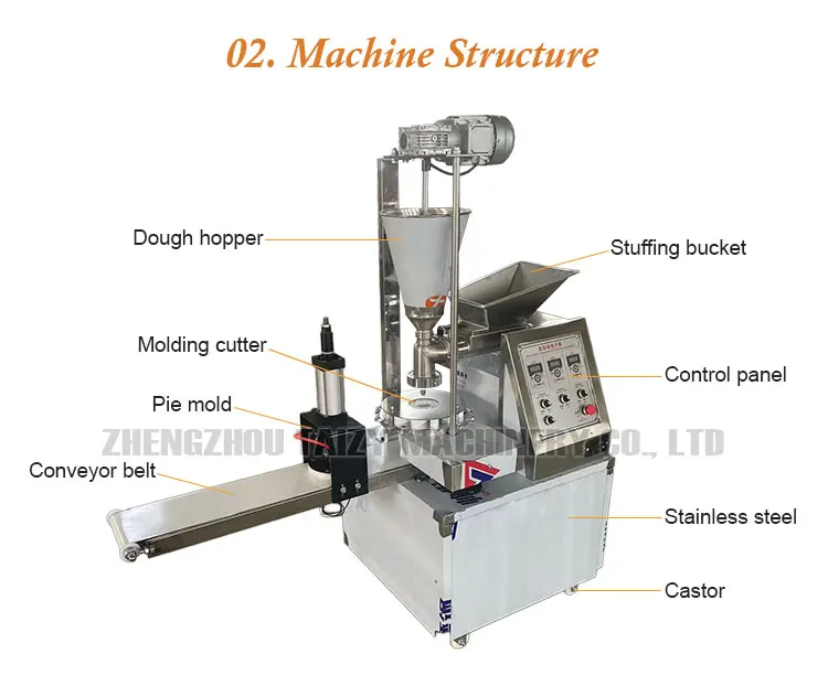 Automatic Chinese Meat Pie Maker Aloo Paratha Making Machine| Alibaba.com