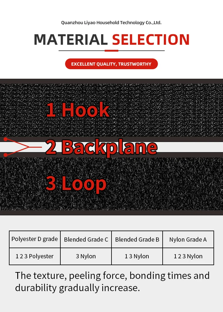 Factory Glueless Sew On Hook And Loop Nylon Velcroes Polyester For ...