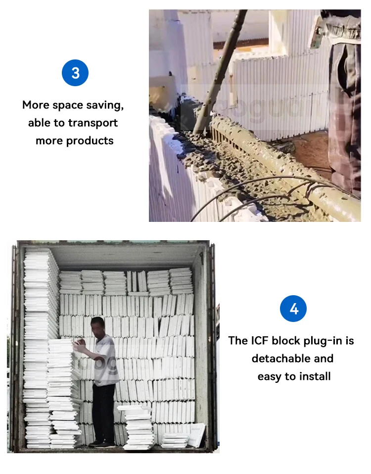 Icf Roof Permanently Insulated Formwork Eps Foam Wood-cement Insulated Concrete Forms Icf Blocks ...