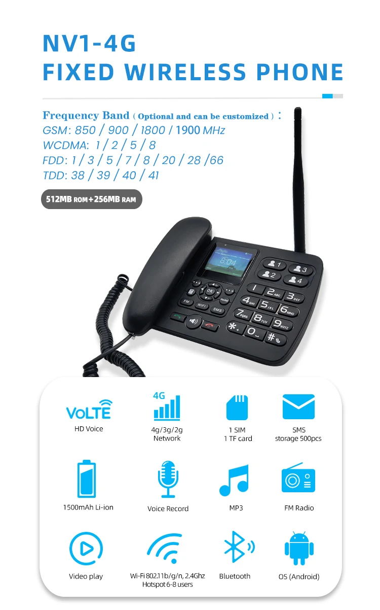 4g LTE Voip Sip Wifi Phone Home Office Sim Desktop Phone FWP| Alibaba.com