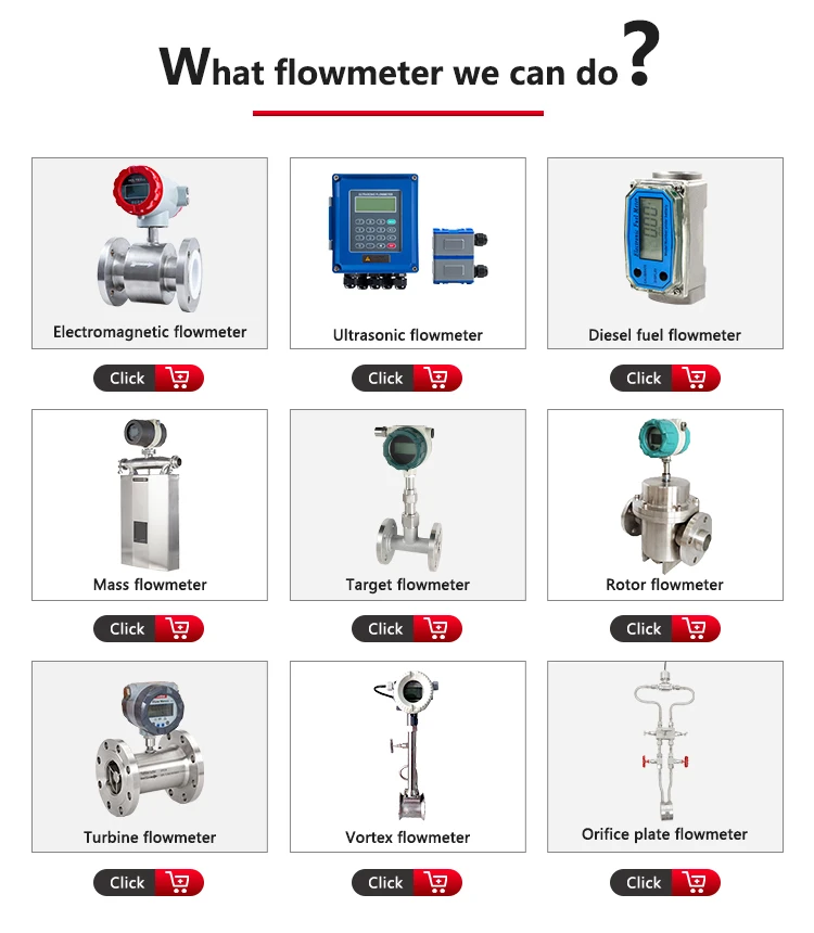 Holykell 4-20ma Rs485 Portable Ultrasonic Flow Meter Price - Buy ...