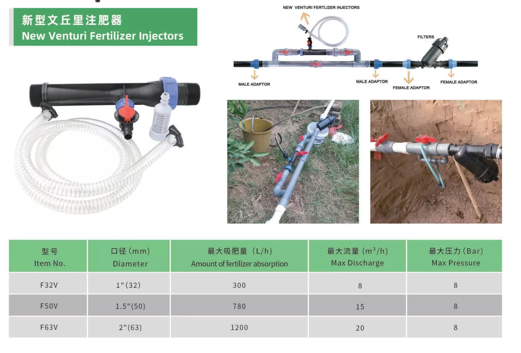 Limited Time Promotion New Venturi Fertilizer Injectors For Automatic ...