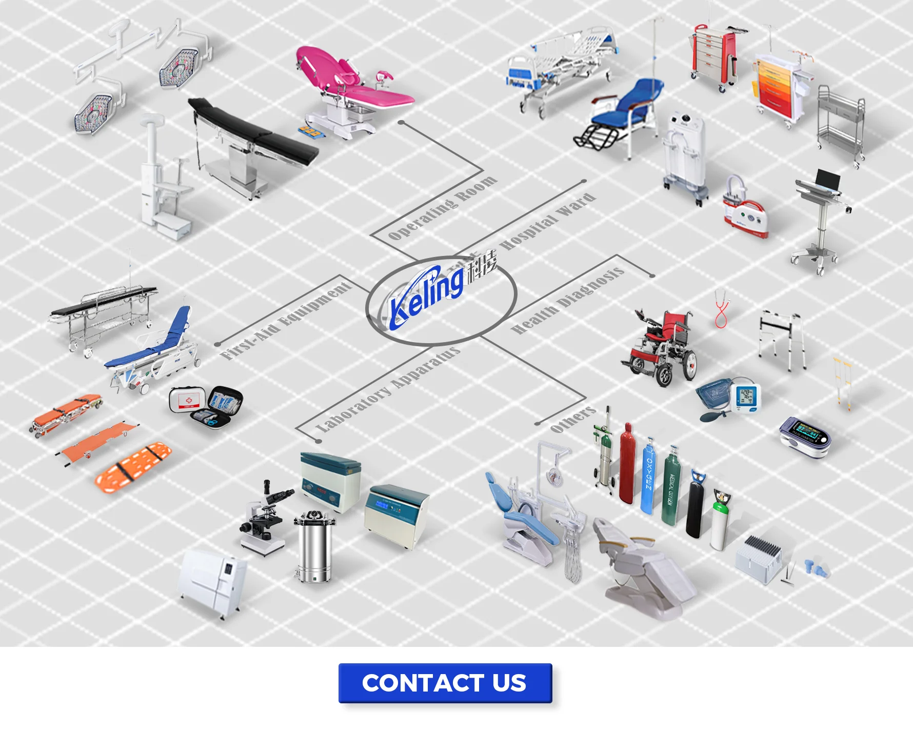 Keling Medical Suction Machine - Heavy Duty Suction Device