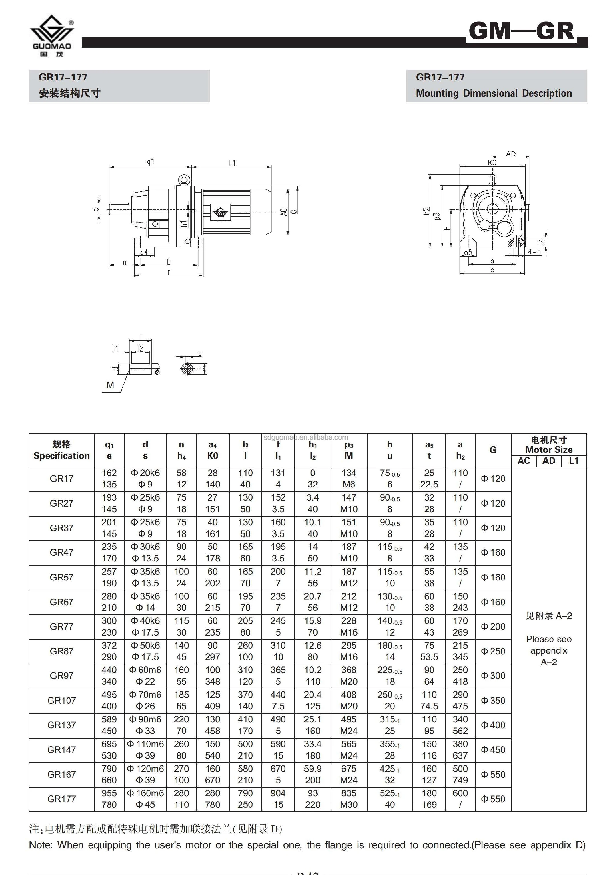 R series 15kw Helical Gearbox R97 RF97 Speed Reducer Geared Motor for ...